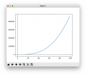 【Python】数列の極限をsympy.limit()で解き、グラフに図示する / え〜のう
