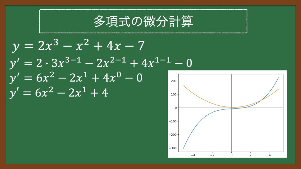 python 二次方程式を解く – python sympy solve – OTZF