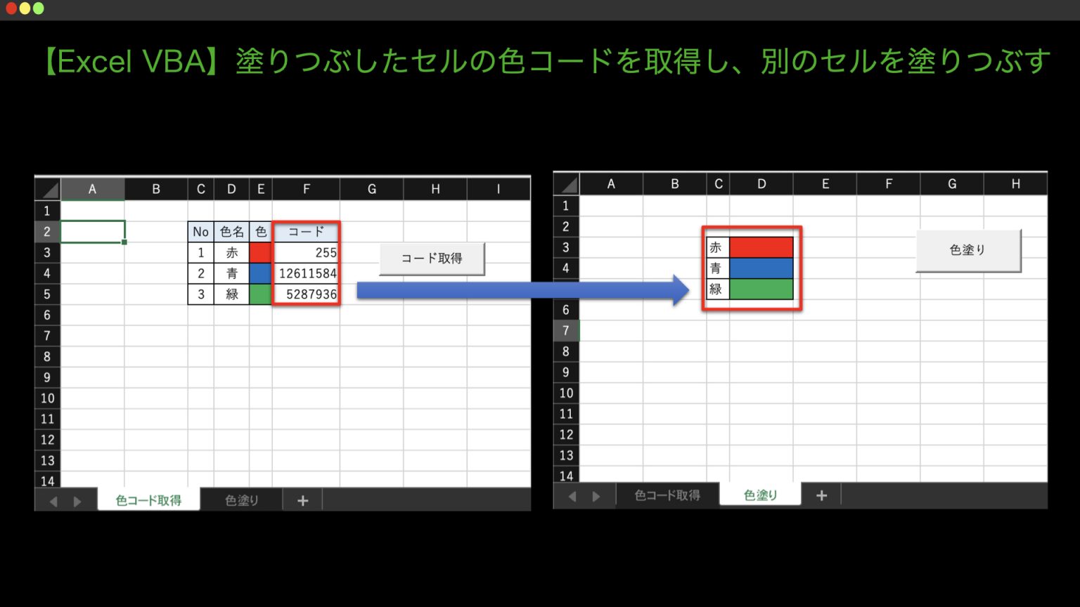 【Java】2つのJSPファイル間で画面遷移を行う / え〜のう